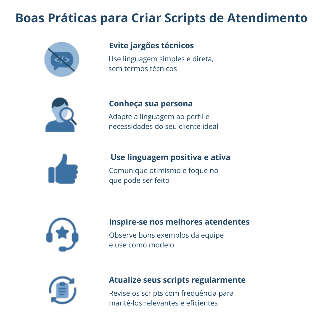 Top 10 Melhores Scripts de Atendimento Para Call Center